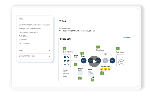 Debt Collection and Recovery Software | QUALCO